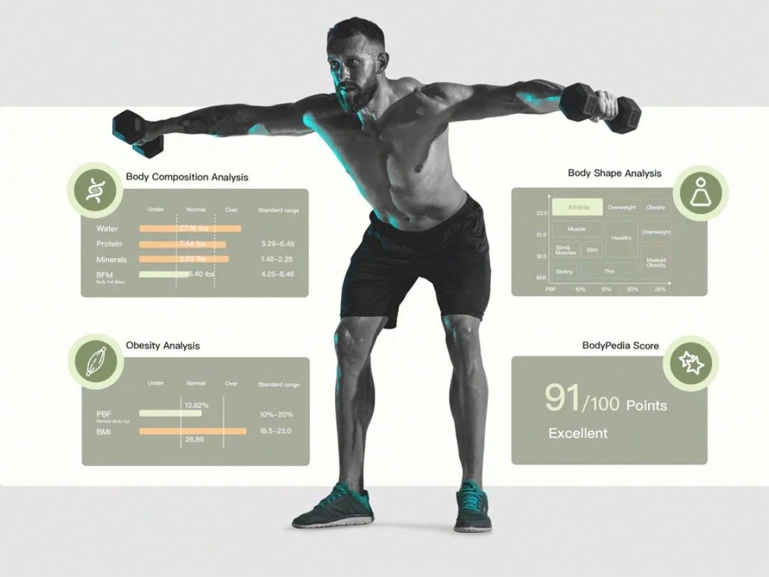 BodyPedia Smart Body Analyzer With 97% accuracy to the gold standard ...