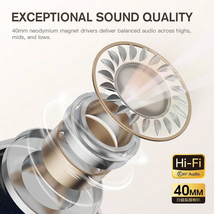 iKF IKF R2 New Vintage Retro Y2k Wirelss Headset Fashion Headphones For ...