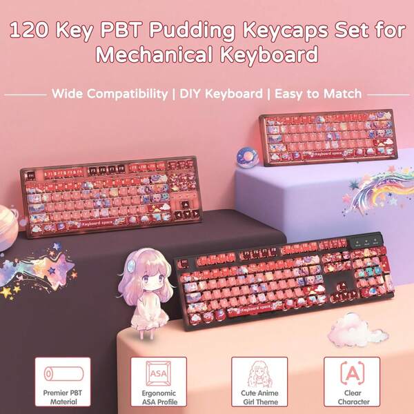 120 Key PBT Pudding Keycap Set ASA Profile with Transluscent PC for 61 ...