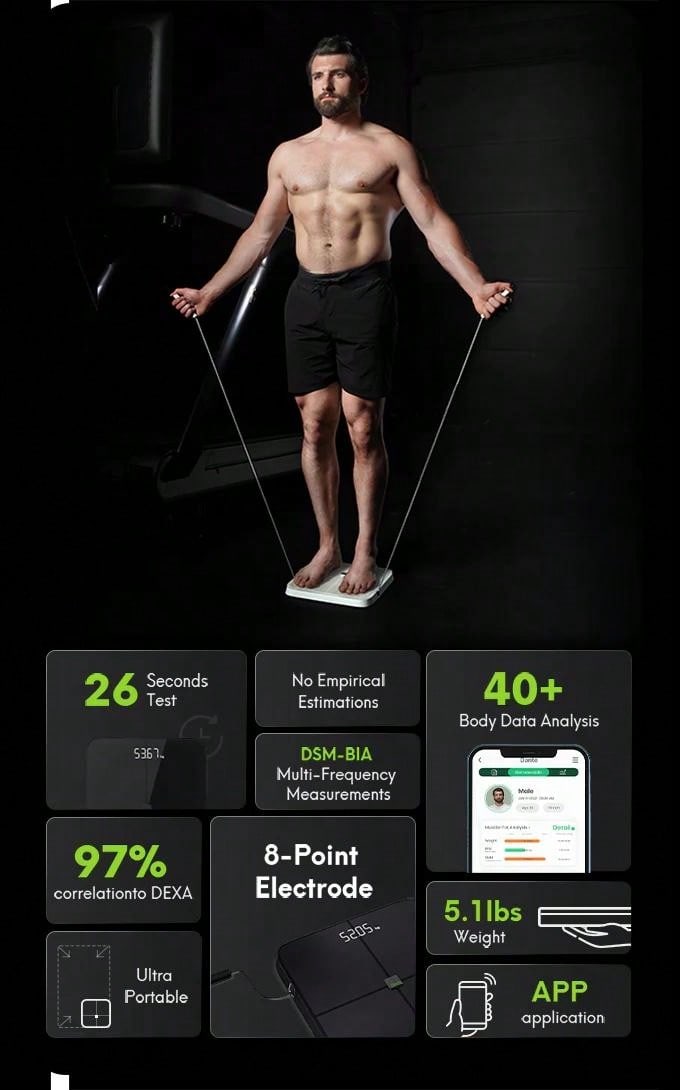 BodyPedia Smart Body Analyzer With 97% accuracy to the gold standard ...