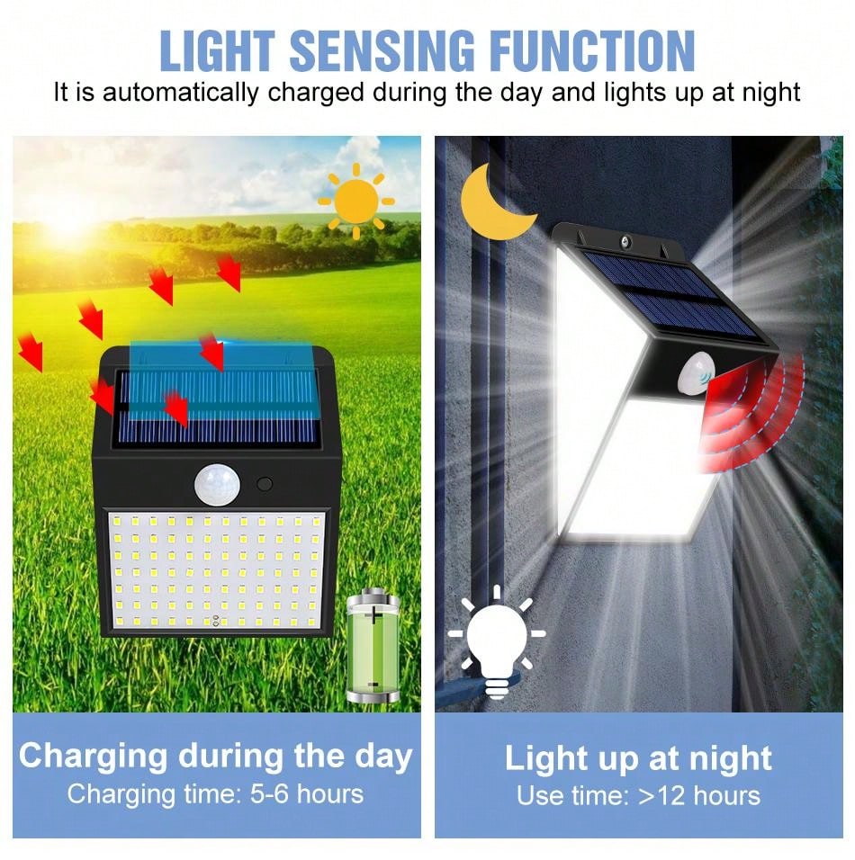 20W LED Solar Exterior Wall Lights with PIR Motion Sensor 2000LM Light ...