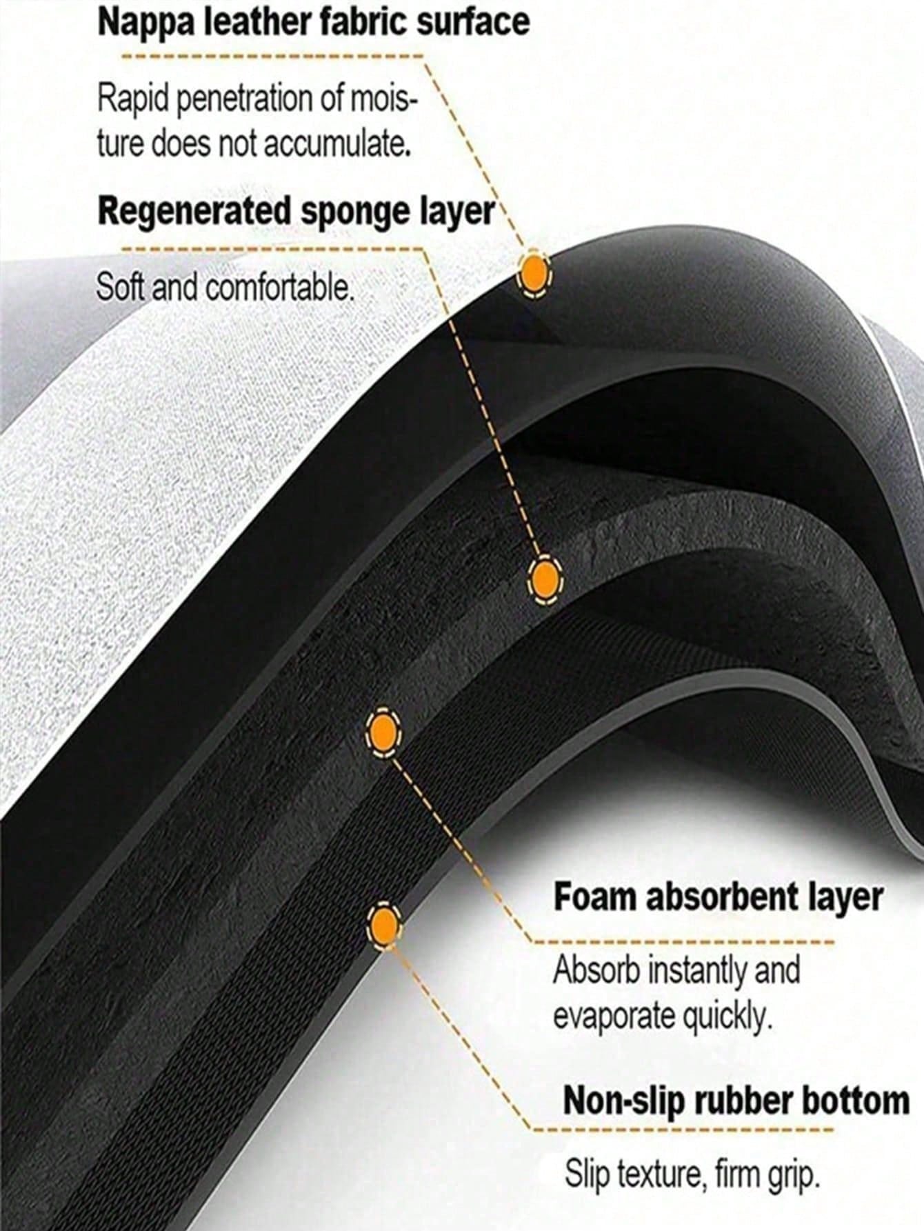 A Piece Of Silicon Mud Kitchen Mat With Line Pattern, Modern And ...