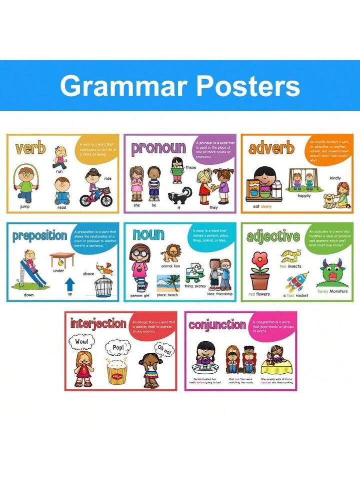 8 Parts of Speech Poster Grammar Poster elementary Educational Grammar ...