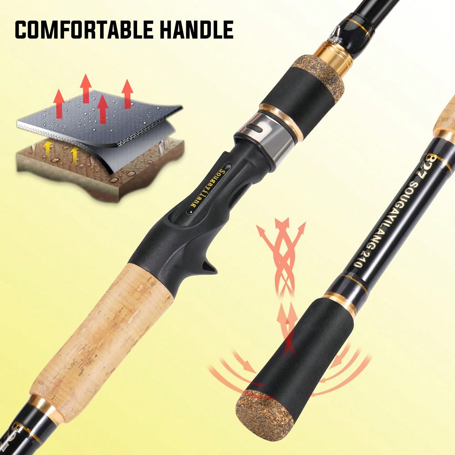 Sougayilang 1pc Carbon-fiber Teleccopic Fishing Rod, Ultralight Weight Spinning/Casting Fishing ...