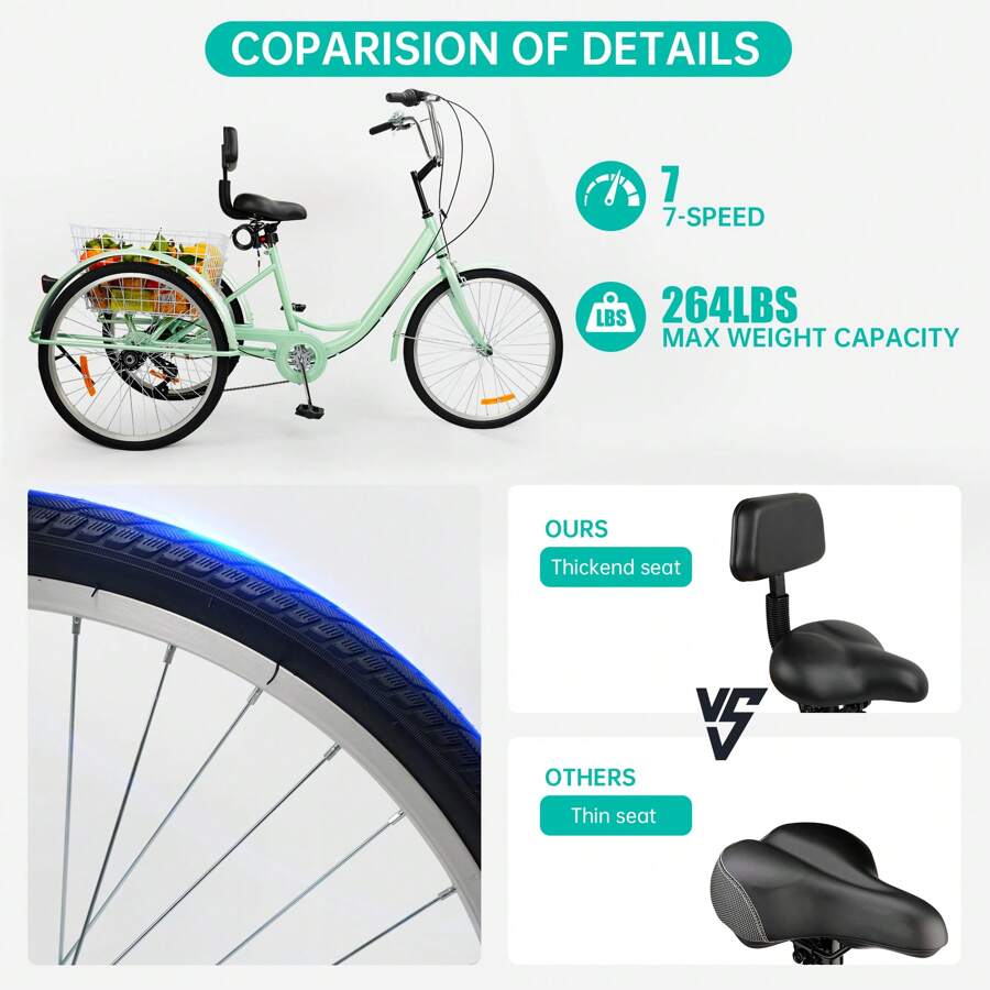 Adult Tricycle 7 Speed, 3-Wheel Bikes, 24 Inch Wheels Cruiser Bikes ...