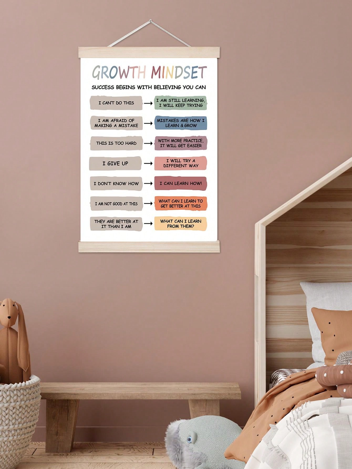 Diy Framed Canvas, 31x44cm, Growth Mindset Bohemian Classroom ...