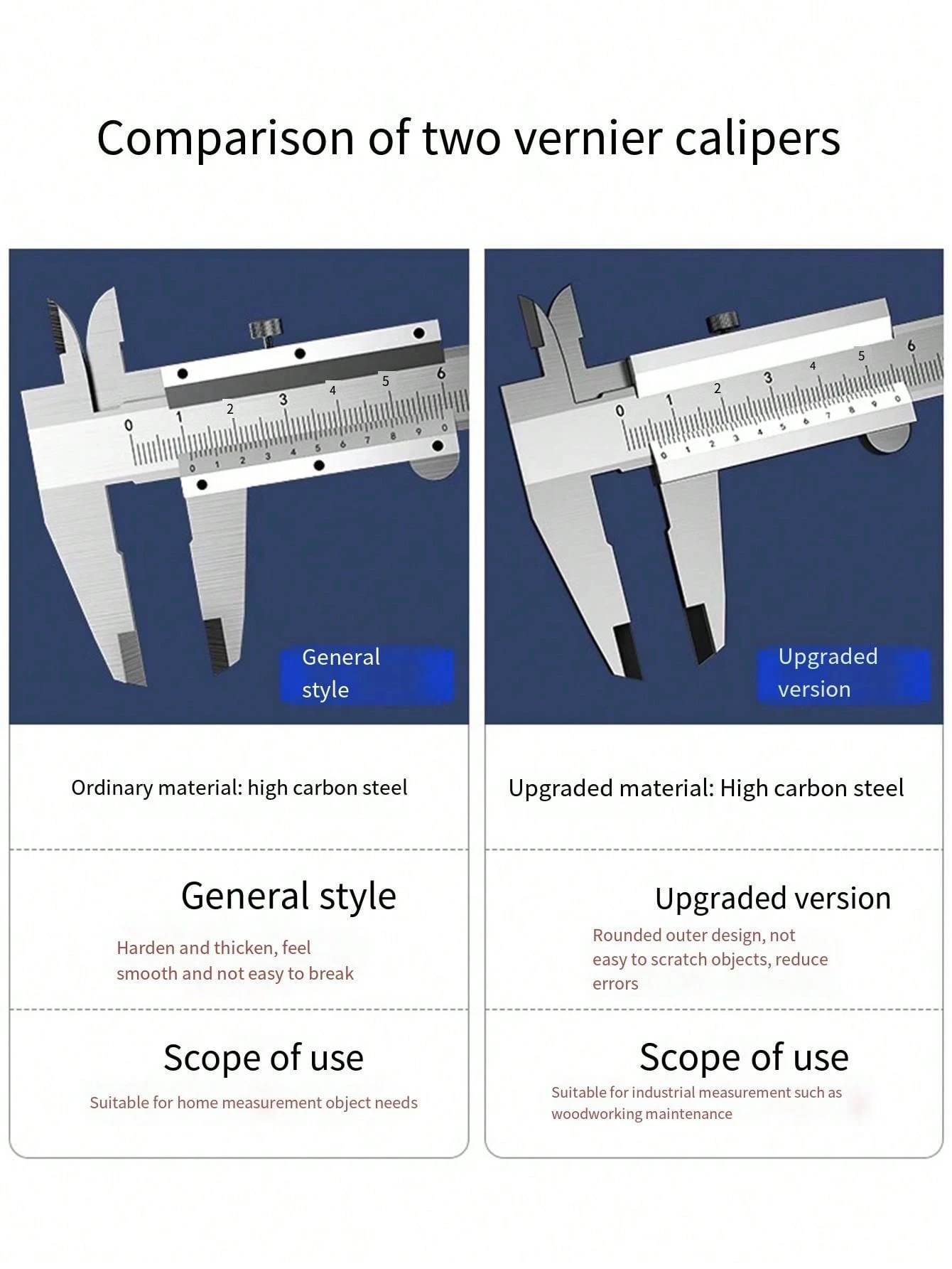 1pc Oil Scale Ruler, Commercial And Universal Vernier Caliper, Carbon ...