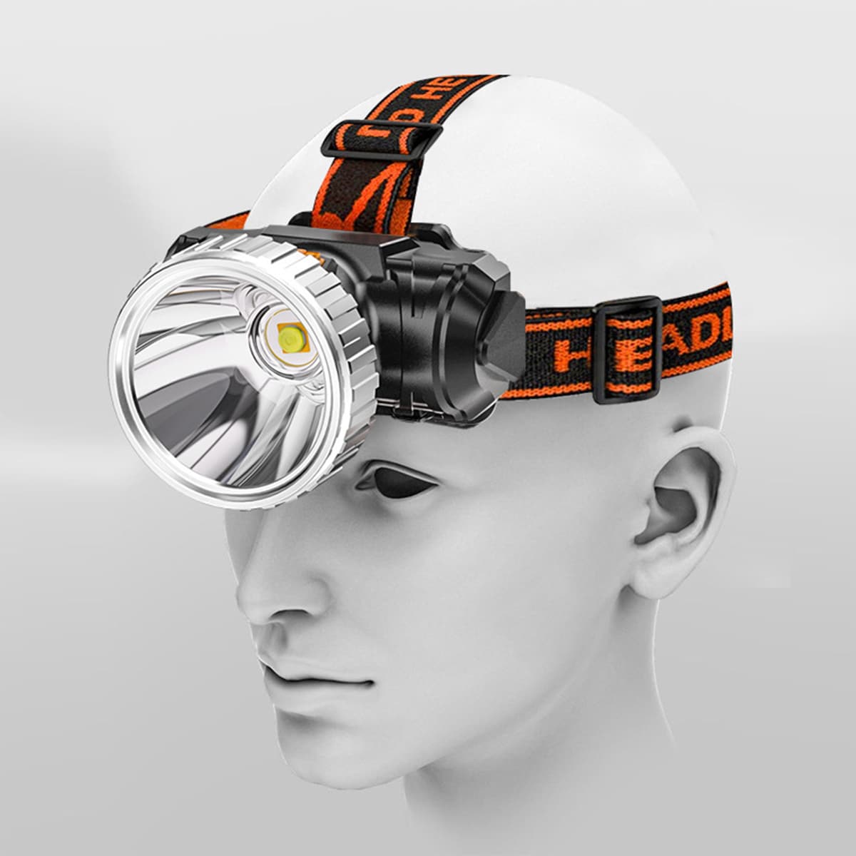 1pc Portable Head-Mounted Led Flashlight, High Power Mini Outdoor ...