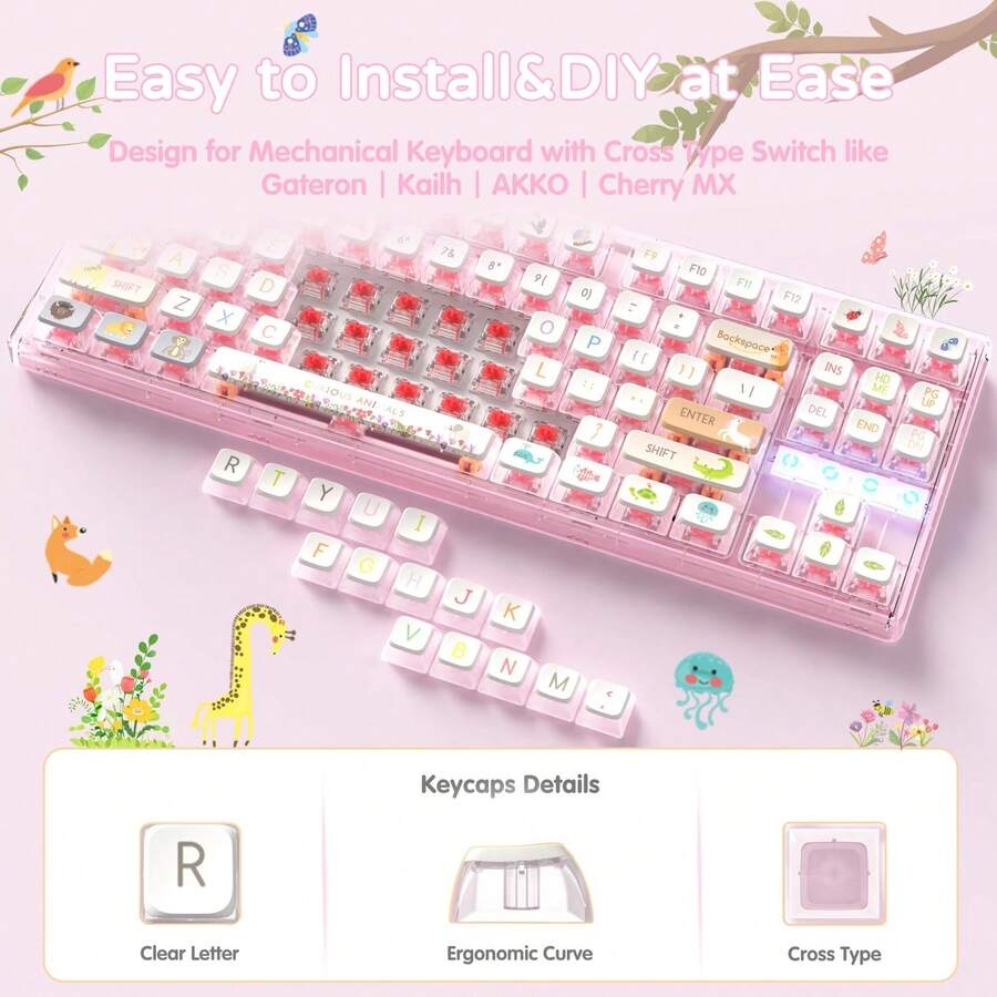 MAMBASNAKE 120 Keys PBT Double Shot Full Keycap Set,ASA Profile,ANSI US ...