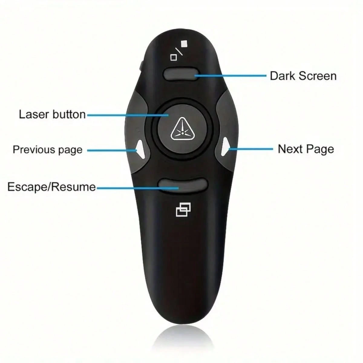 Wireless Presenter Remote Control For Presentation, Ppt Clicker, Laser ...