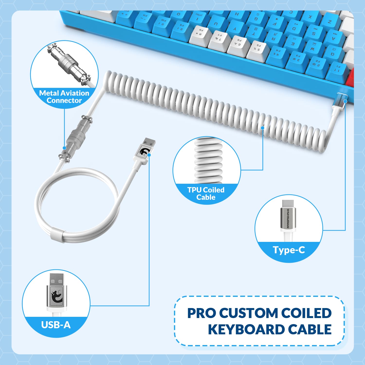 Mechanical Keyboard-Gundam&Blue Switch | SHEIN USA