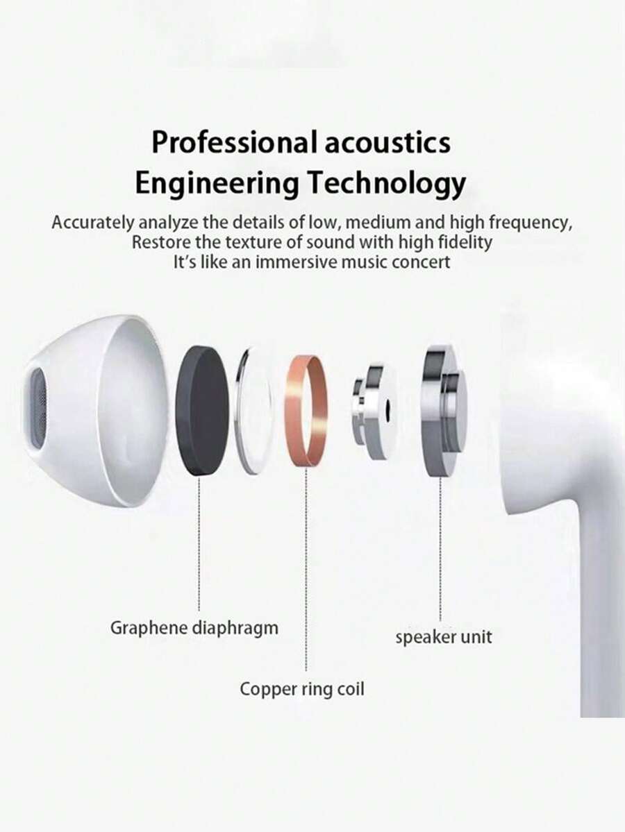 Polished TWS Bluetooth Earphones Wireless Headphones Texture TWS Stereo ...