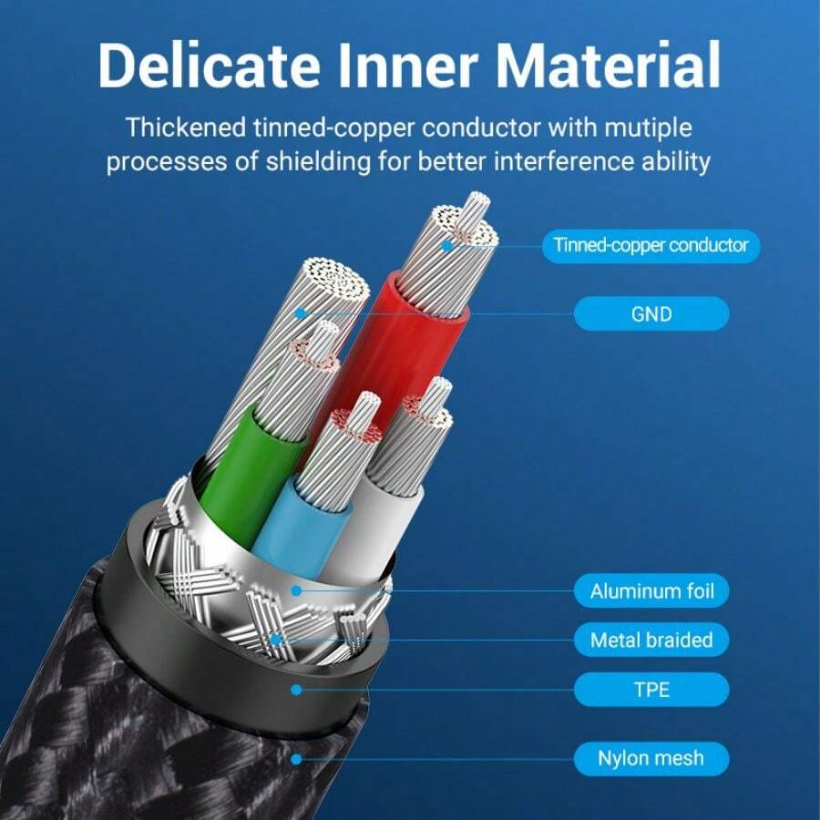 VENTION [Certifié Apple MFi] Câble de chargement USB 3 en 1 avec connecteurs Lightning/Type-C ...