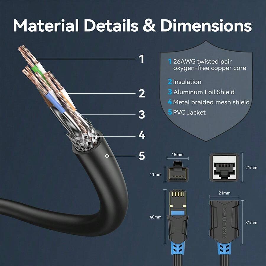 VENTION Cat 6 Ethernet Extension Cable, Cat6 RJ45 Extender Male To ...