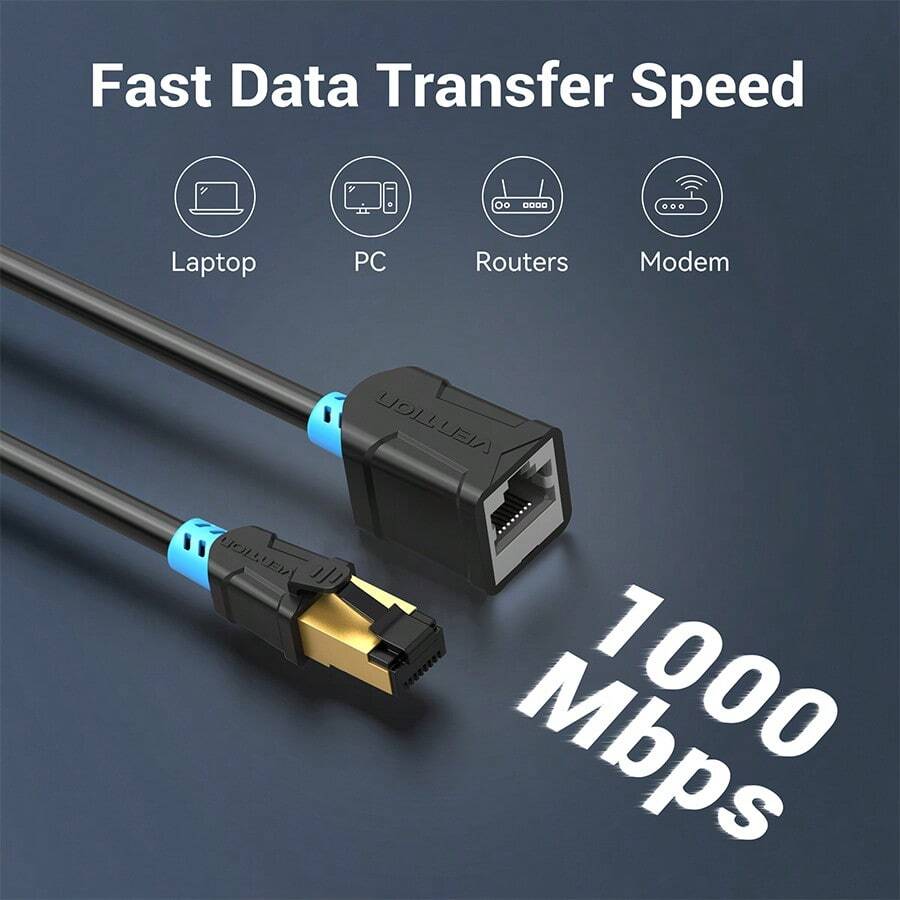 VENTION Cat 6 Ethernet Extension Cable, Cat6 RJ45 Extender Male to ...