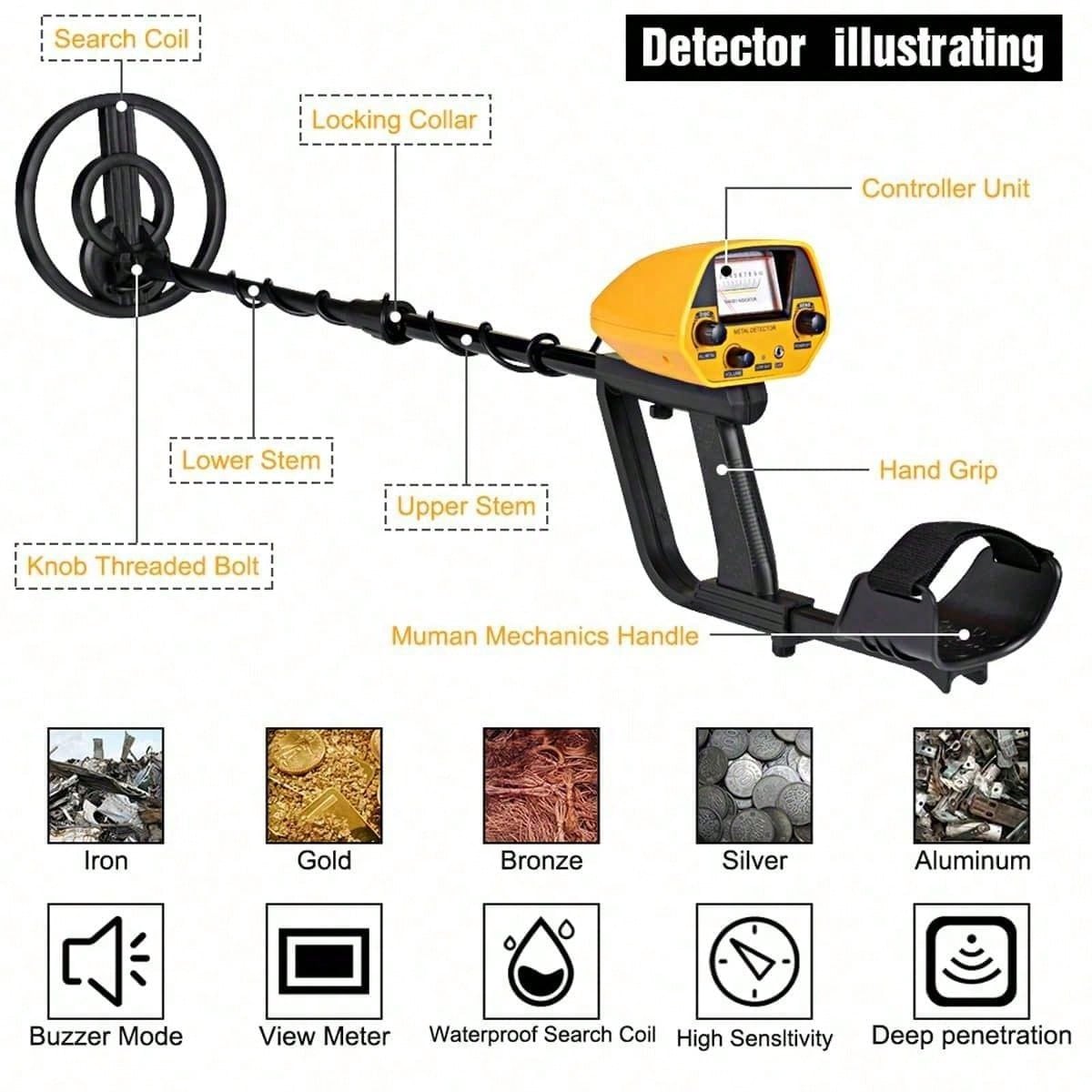 Professional Metal Detector, Underground Depth Of 1m Gold Metal ...