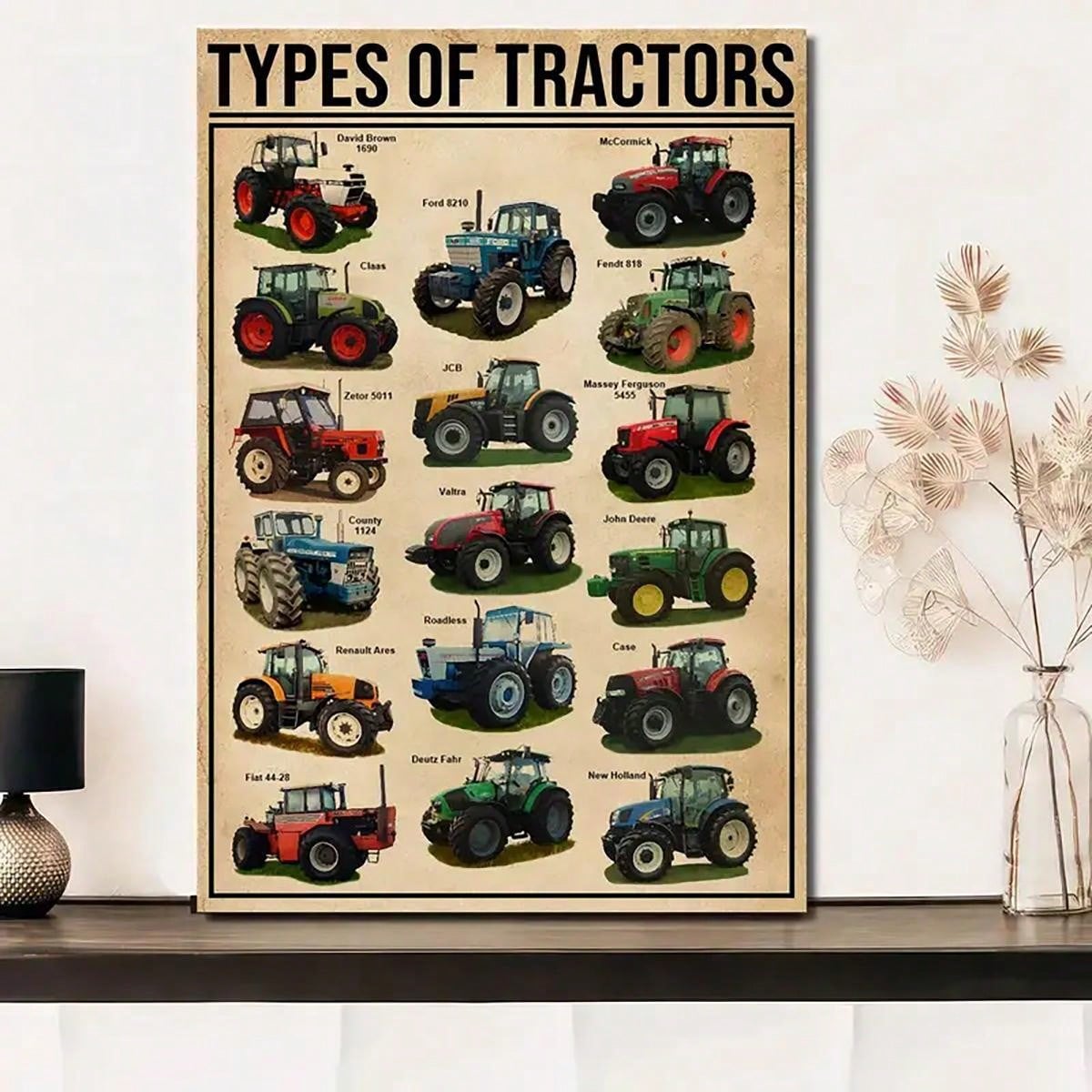 1pc Canvas Poster, Types Of Tractors Poster, Types Of Vehicles ...