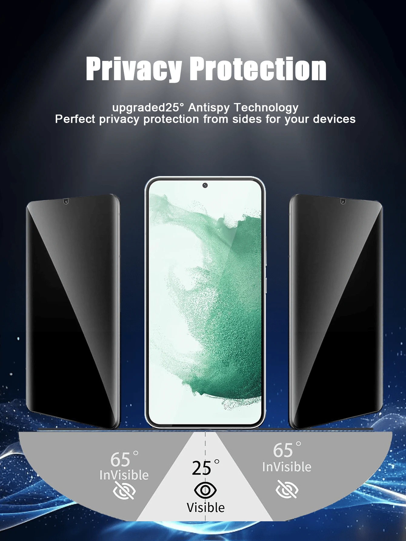 2pcs Screen Privacy Tempered Glass Protector, Applicable For Galaxy [A16/A36/A56/A06/A14/A15/A34 ...