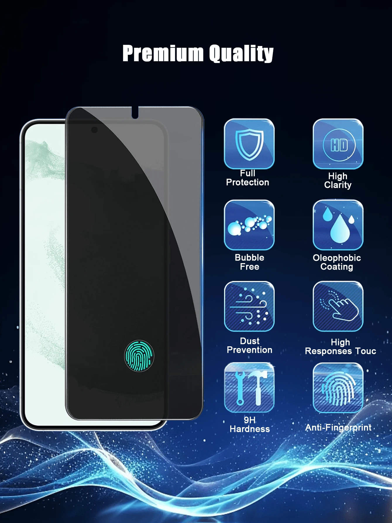 2pcs Screen Privacy Tempered Glass Protector, Applicable For Galaxy [A16/A36/A56/A06/A14/A15/A34 ...