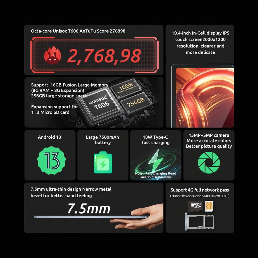 Bmax I11 Plus 2024 Tablet Unisoc T606 8-Core 8G(8G Extended)+256GB Rom ...