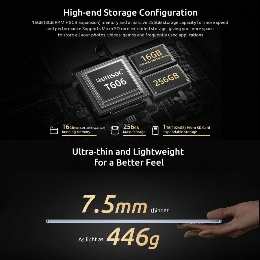 Bmax I11 Plus 2024 Tablet Unisoc T606 8-Core 8G(8G Extended)+256GB Rom ...