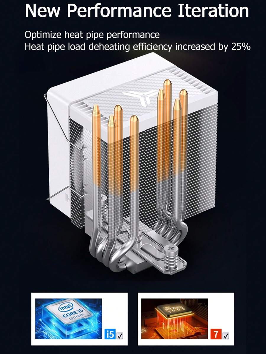 Jonsbo CR-1400 EVO ARGB CPU Cooler 4 HeatPipe Tower 5V 3 PIN ARGB ...