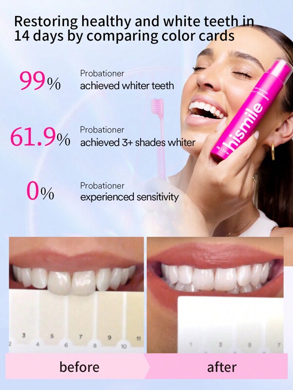 HISMILE PAP+ Whitening Toothpaste™ Powerful And Effective Daily ...