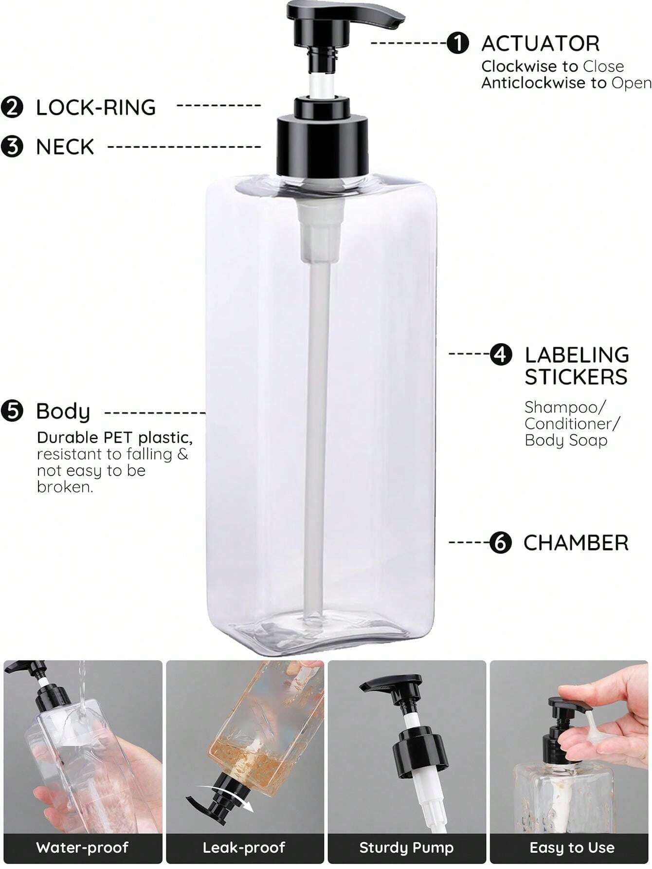 1 st 500 ml/16.9 oz Shampoo Douchegel Cosmetische Flessen, Plastic ...