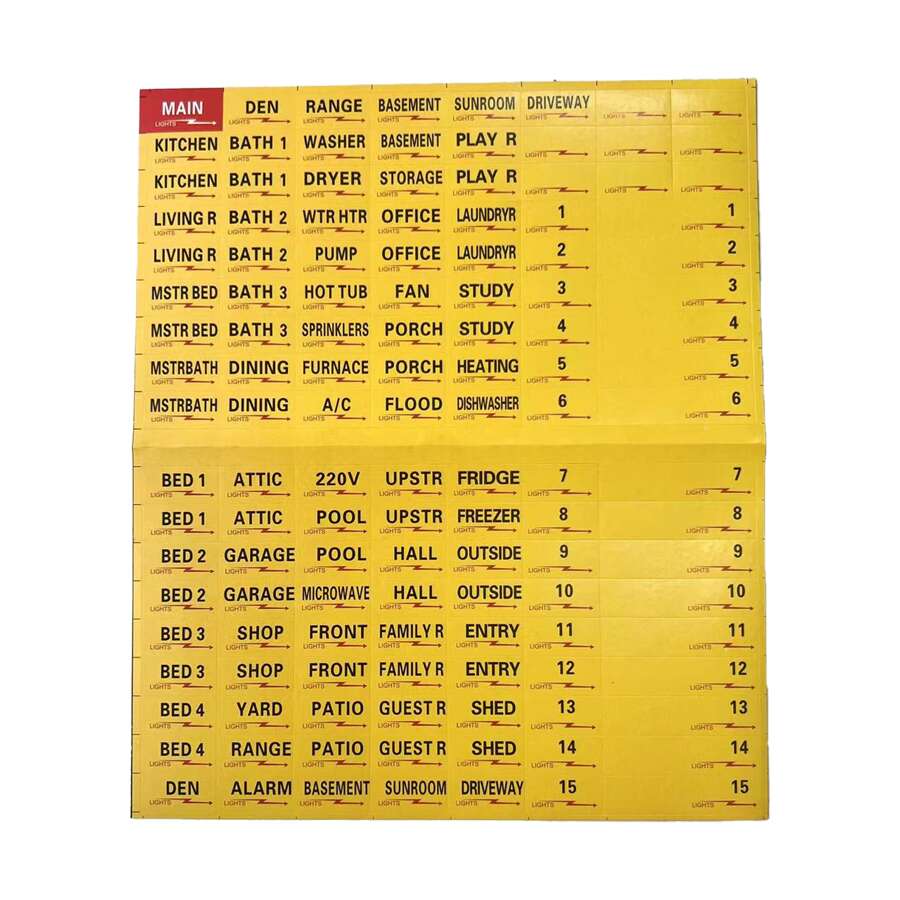 Circuit Breaker Stickers, 129PCS/Set, Fuse Box Identification Reminder ...