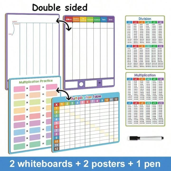 Dry Erase Multiplication And Division Chart Whiteboard Times Table ...