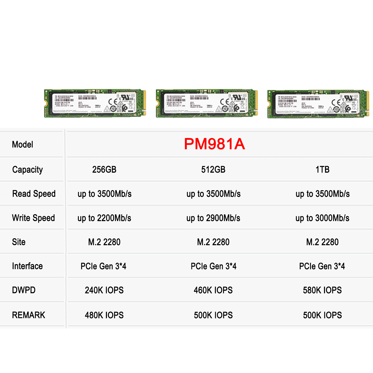 Samsung Pm981a Ssd M2 2280 Pcie Gen 3*4, Disque Dur Ssd À État Solide Ssd 1to 512go 256go ...