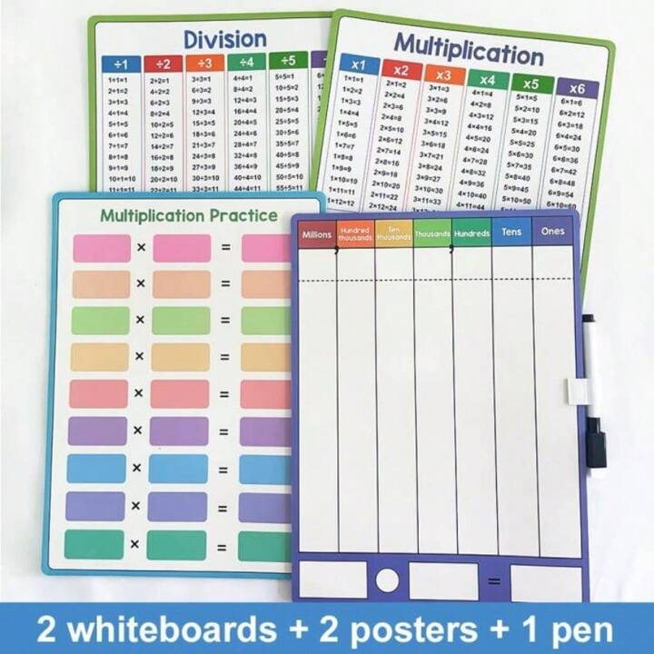 Dry Erase Multiplication And Division Chart Whiteboard Times Table ...