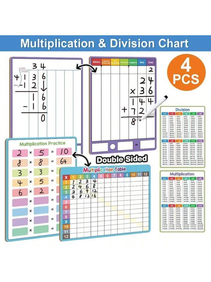 Dry Erase Multiplication And Division Chart Whiteboard Times Table ...
