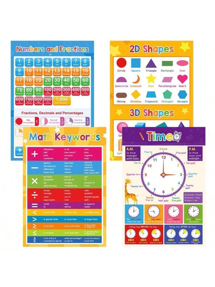 18 Charts For Distance Learning Educational Posters For Toddlers ...