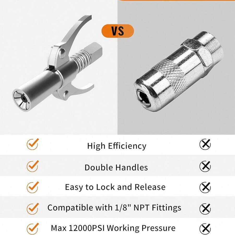 Electric Grease Gun Head, Grease Nozzle With Double Handle Locking ...