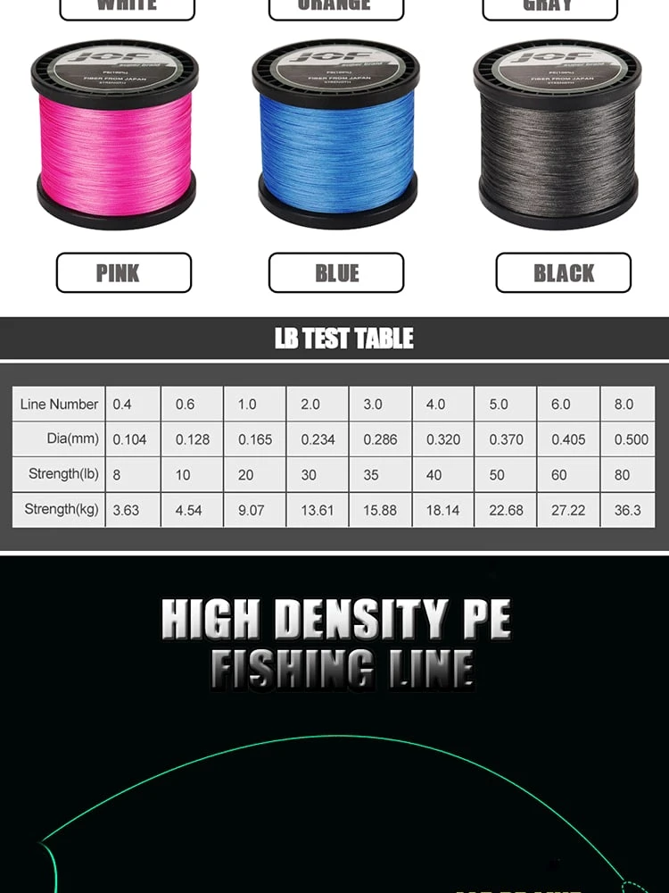 Linha de Pesca Super Forte JOF - 300 jardas/500 jardas/1000 jardas ...