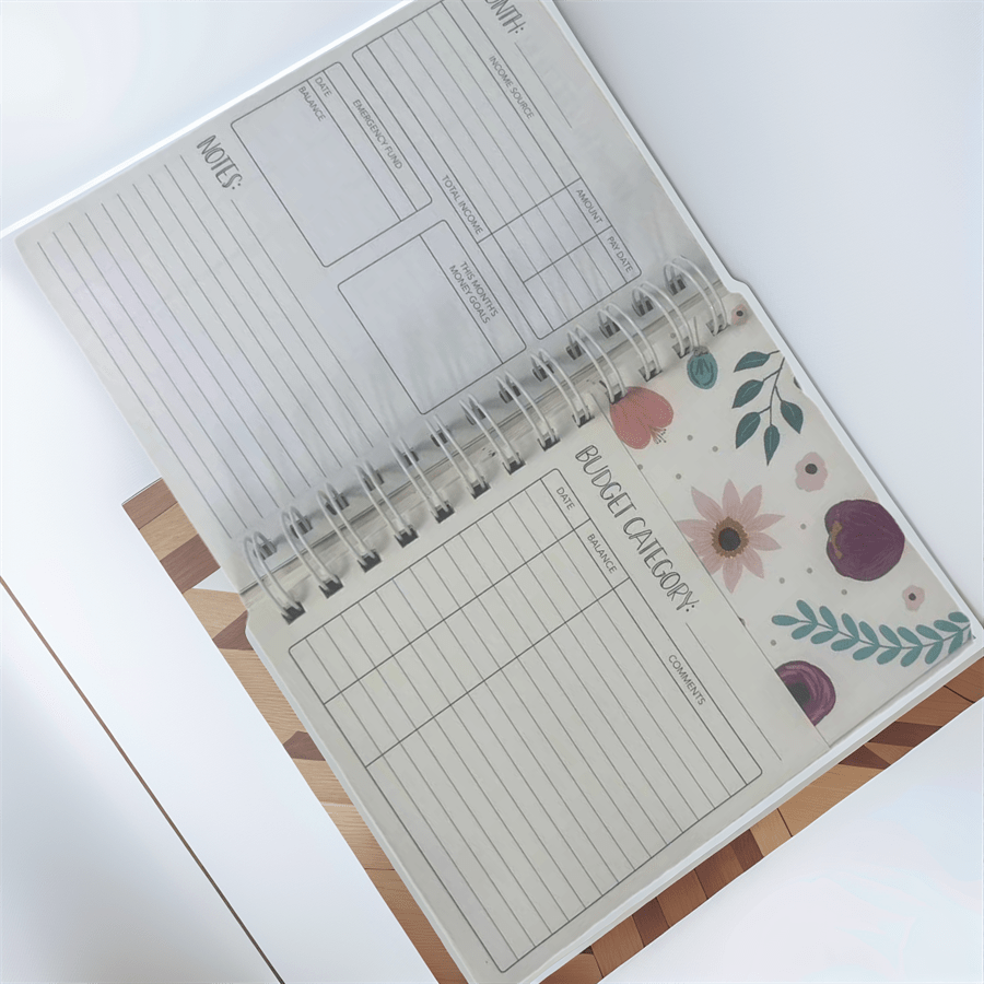 Planner Daily Planning Notebook With Annual, Monthly Plans And A5 Coil ...
