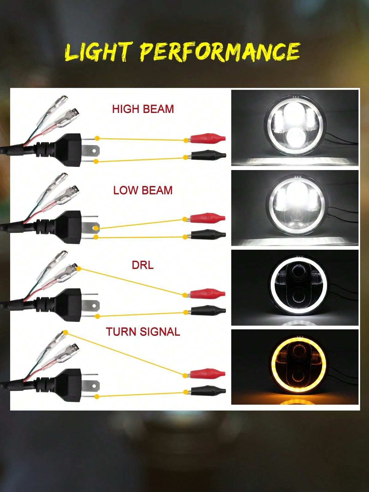 (4pcs) 5 3/4 5.75 Inch 6000K White 3500K Amber Halo DRL Round High Low ...