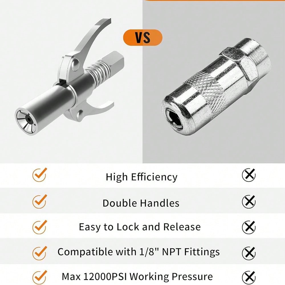 Electric Grease Gun Head, Grease Nozzle With Double Handle Locking ...