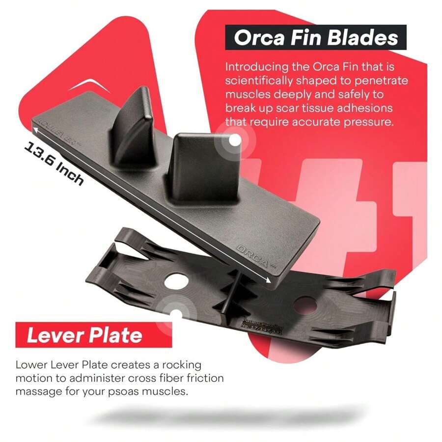 YONGSTYLE Psoas Muscle Release Tool - Deep Tissue Massager, Stretcher ...