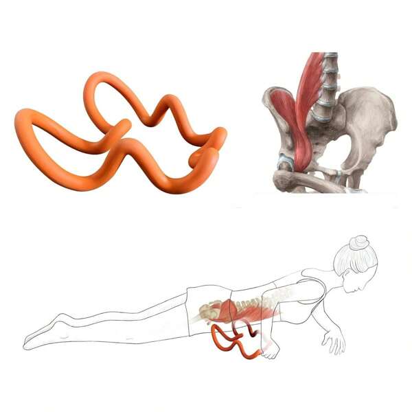 YONGSTYLE Deep Tissue Massager, Psoas Release Tool, Myofascial Trigger ...