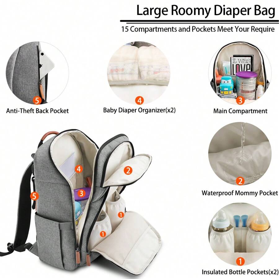 Baby Changing Bag Diaper Nappy Rucksack Backpack With Insulated Pockets ...