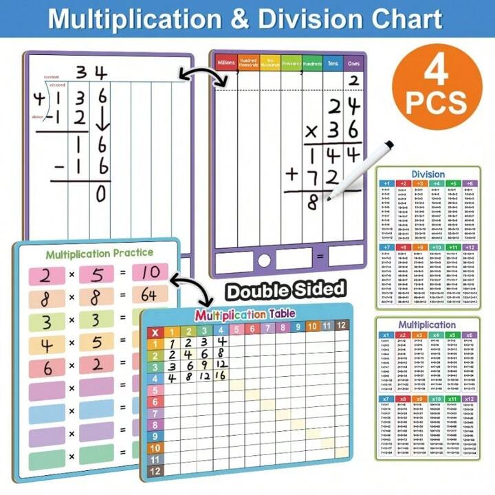 Dry Erase Division & Multiplication Chart White Board Double Side ...