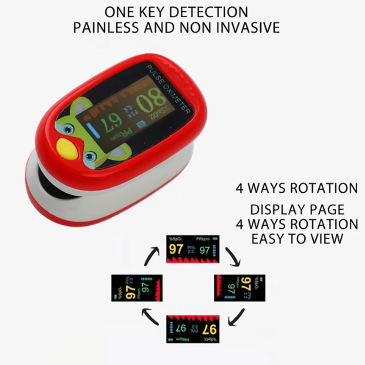1 Small Finger Pulse Oximeter, Professional Portable Finger Saturation ...
