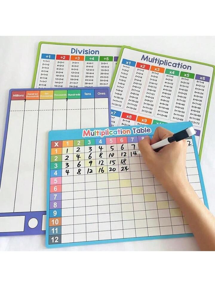 Dry Erase Division & Multiplication Chart White Board Double Side ...