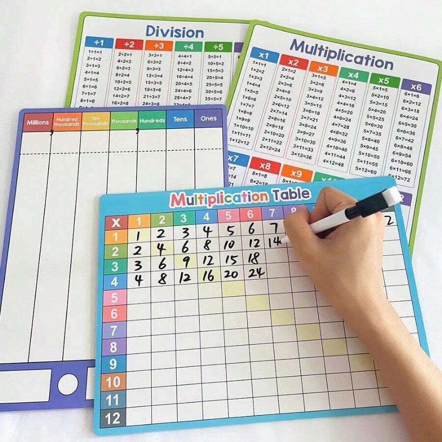 Dry Erase Division & Multiplication Chart White Board Double Side ...