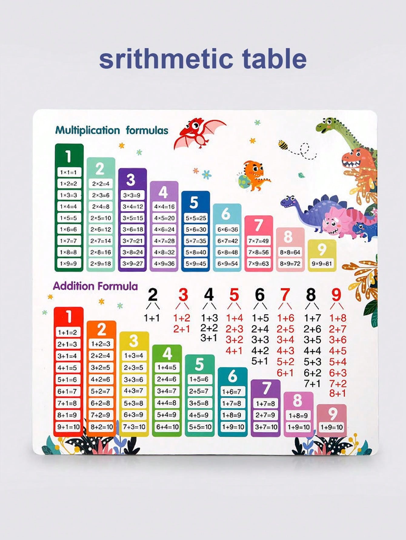 1 Pc Children'S Early Education Puzzle 99 Multiplication Table Students ...