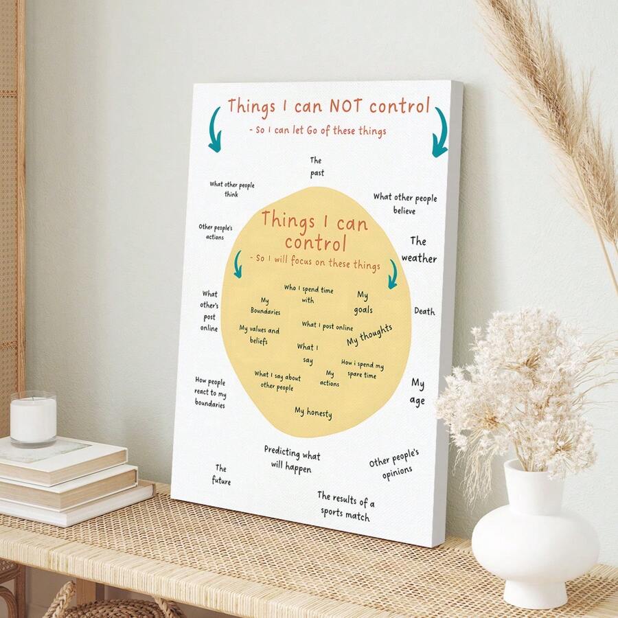 1pc Therapeutic Wall Art Wooden Plaque For Therapist Office, School ...