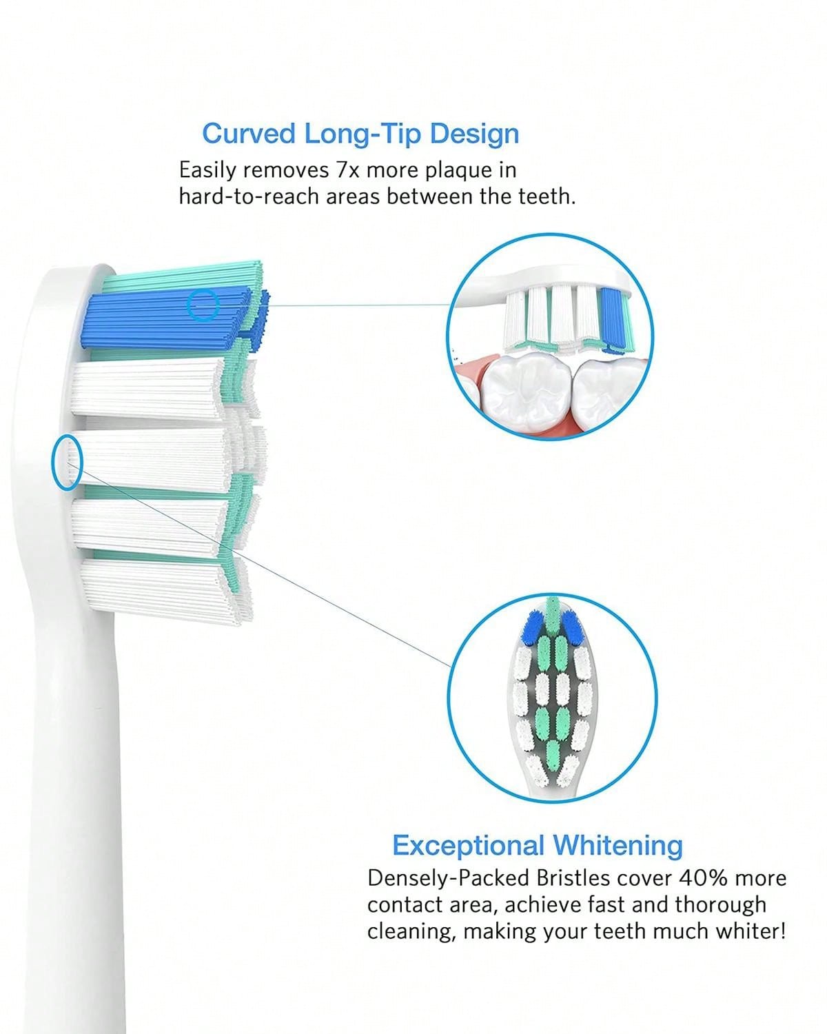 Toothbrush Replacement Heads For Sonicare Replacement Heads, Electric ...