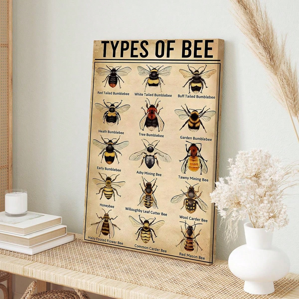 1pc Retro Bee Type Framed Artwork For Wall, Bee Type Canvas Poster ...